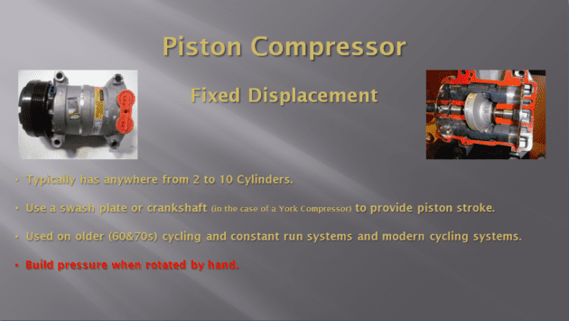 What do you know about the fixed displacement piston compressor? - MACS